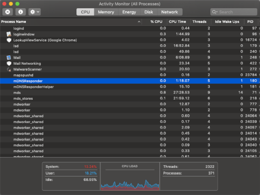 What Is mDNSresponder on Mac and How to Disable It?